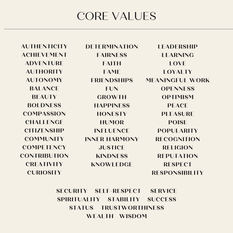 What Are Your Core Values?